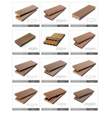 Outdoor WPC Wall Panel - Waterproof, Fireproof, UV Resistant